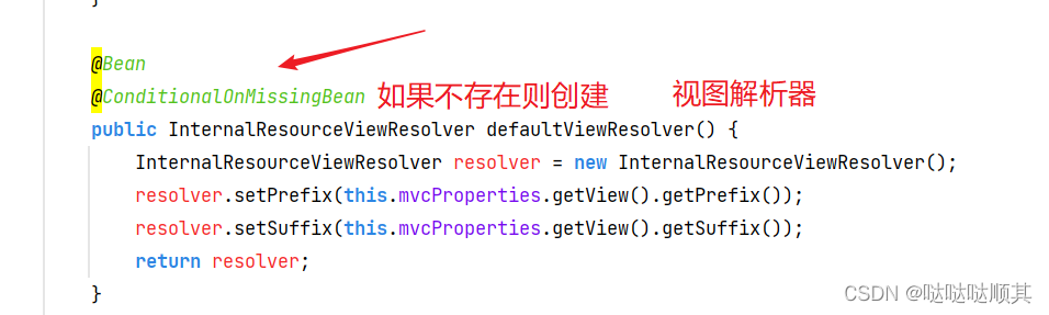 Springboot自动装配原理 Csdn博客