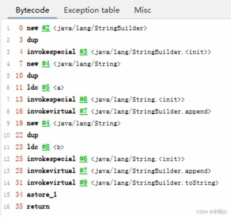 【JVM笔记】intern () 的使用与new String () 的细节_intern() new-CSDN博客
