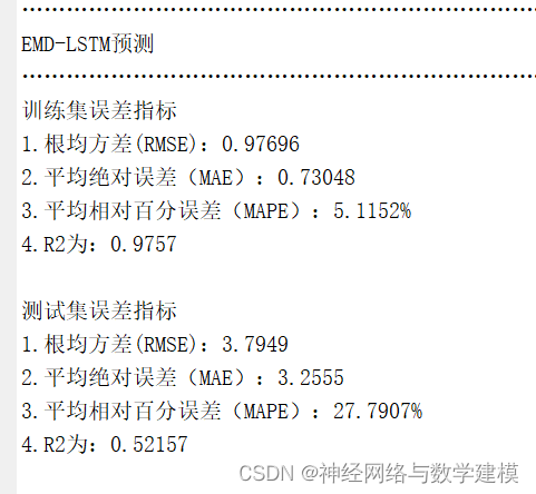 基于EMD-PCA-LSTM的光伏功率回归预测模型论文复现——附代码-CSDN博客