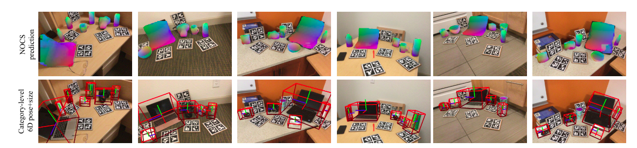 类级6D姿态估计(1)-NOCS论文超详细解读_nocs数据集-CSDN博客