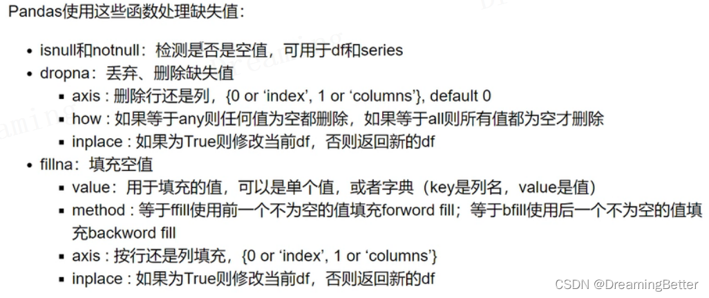 Python Pandas 对缺失值的处理方法pandas保存excel数据丢失 Csdn博客
