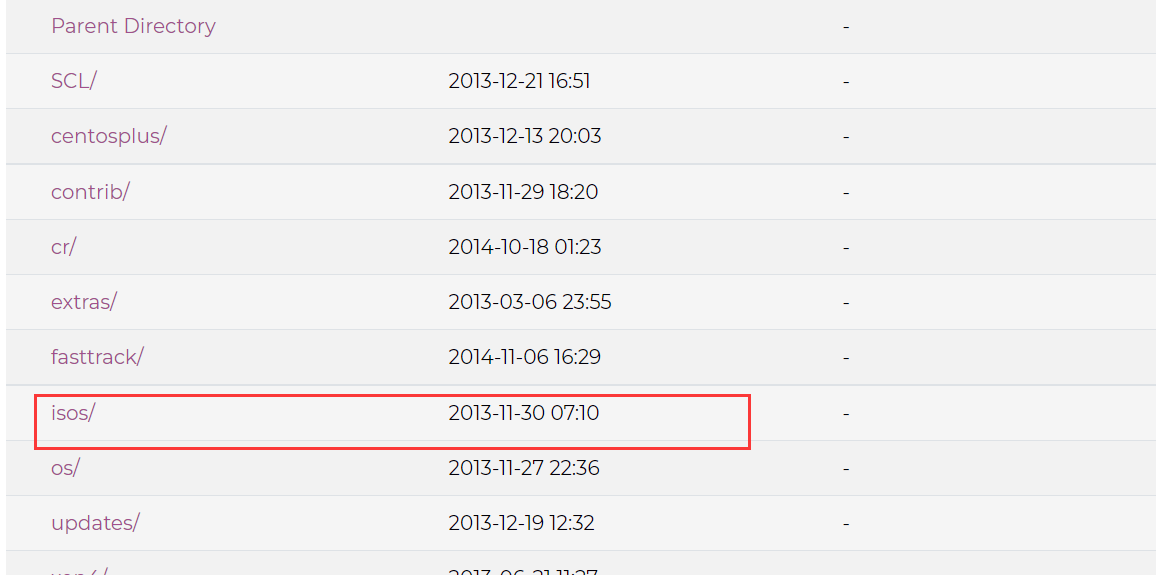 CentOS镜像下载_centos6.5下载地址-CSDN博客