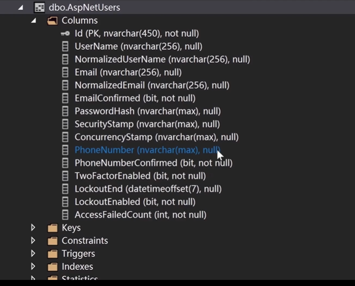 Asp.net core 身份认证框架 Microsoft Identity的使用以及如何使用Idengtity创建自带的用户模型SignInManager和UserManager的使用等等 ...