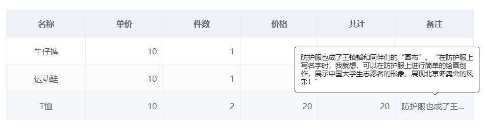 el-table 列内容溢出隐藏，鼠标悬浮提示效果_el-table-column超出隐藏-CSDN博客