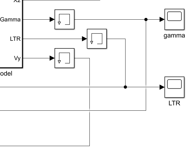 matlab simulink 代数环问题解决_simulink代数环错误怎么解决-CSDN博客