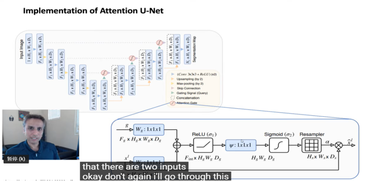 Attention UNet的原理对应论文 Attention UNet:attention unet learning where to find the pancer_attentiion ...