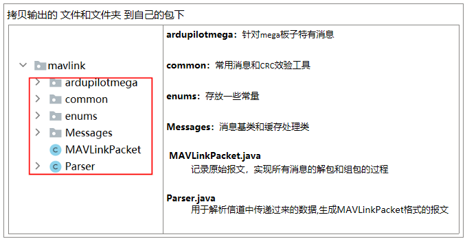 【飞控协议】MavLink介绍和编译-CSDN博客