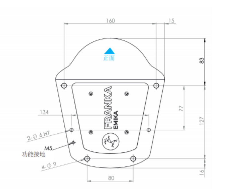 Franka Emika机械臂快速入门教程_franka机械臂-CSDN博客