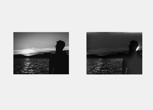 数字图像处理（朱虹）Retinex图像增强方法matlab实现_基于matlab的retinex理论低照度图像增强-CSDN博客