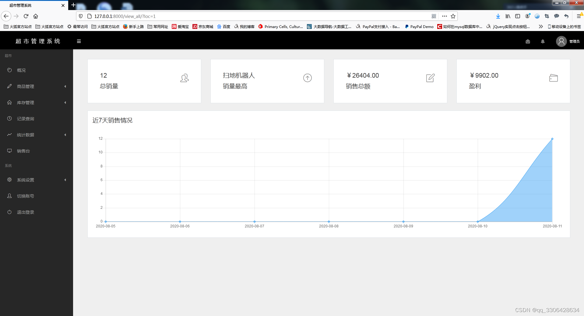 基于pythondjangomysql的超市进销存销售管理系统设计py设计一个 超市进销存管理系统” Csdn博客