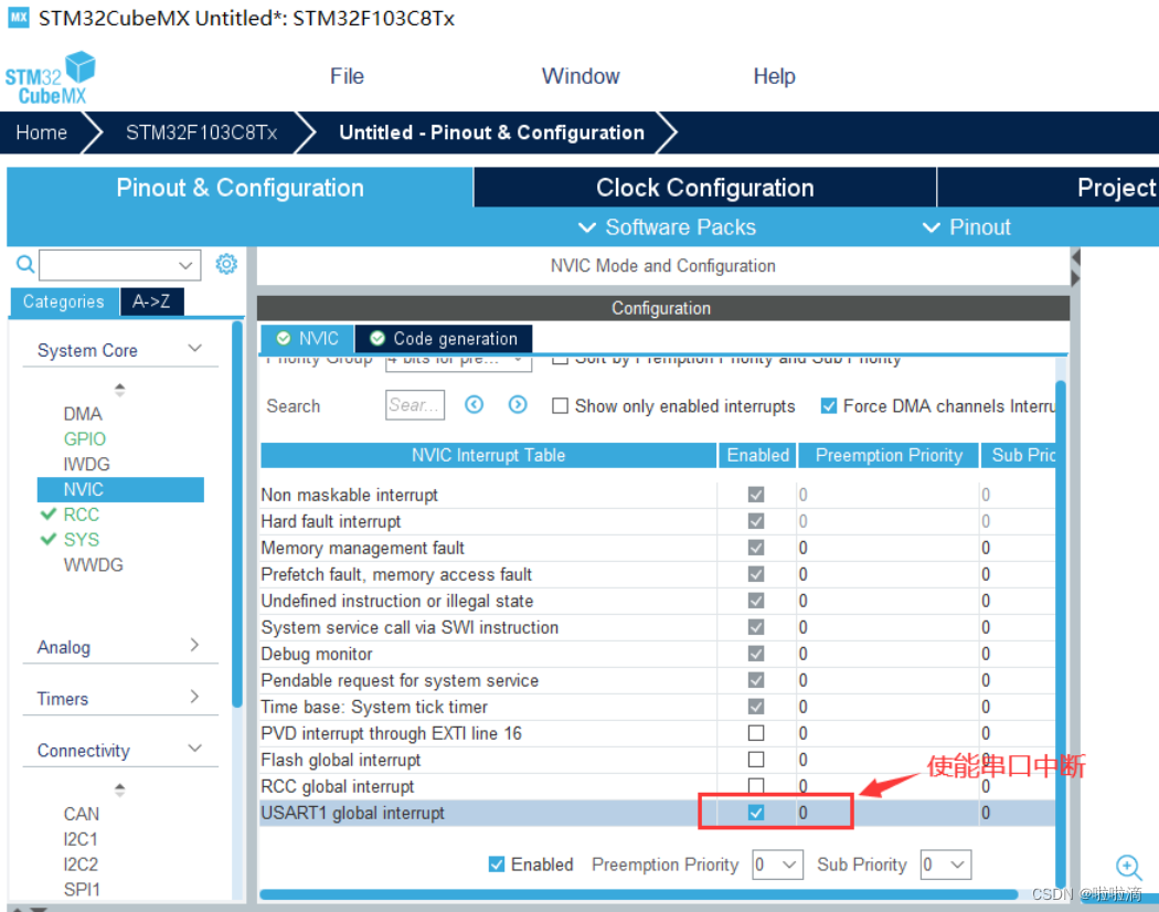 【嵌入式知识10】分别采用串口中断方式和串口DMA方式进行串口通信_dma传输完成和串口传输完成差别-CSDN博客