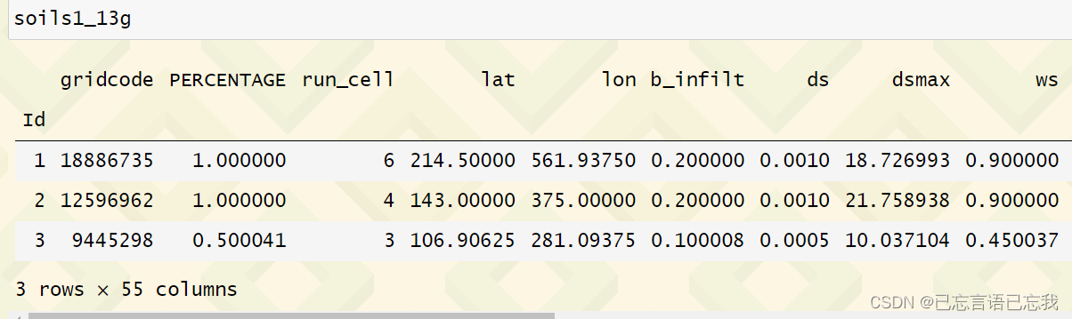 VIC参数数据集——子集划分与数据处理_vic中子集大小-CSDN博客
