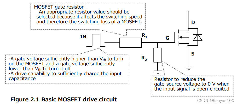 Matching MOSFET Drivers to MOSFETs / Assesmenting the capacity of ...