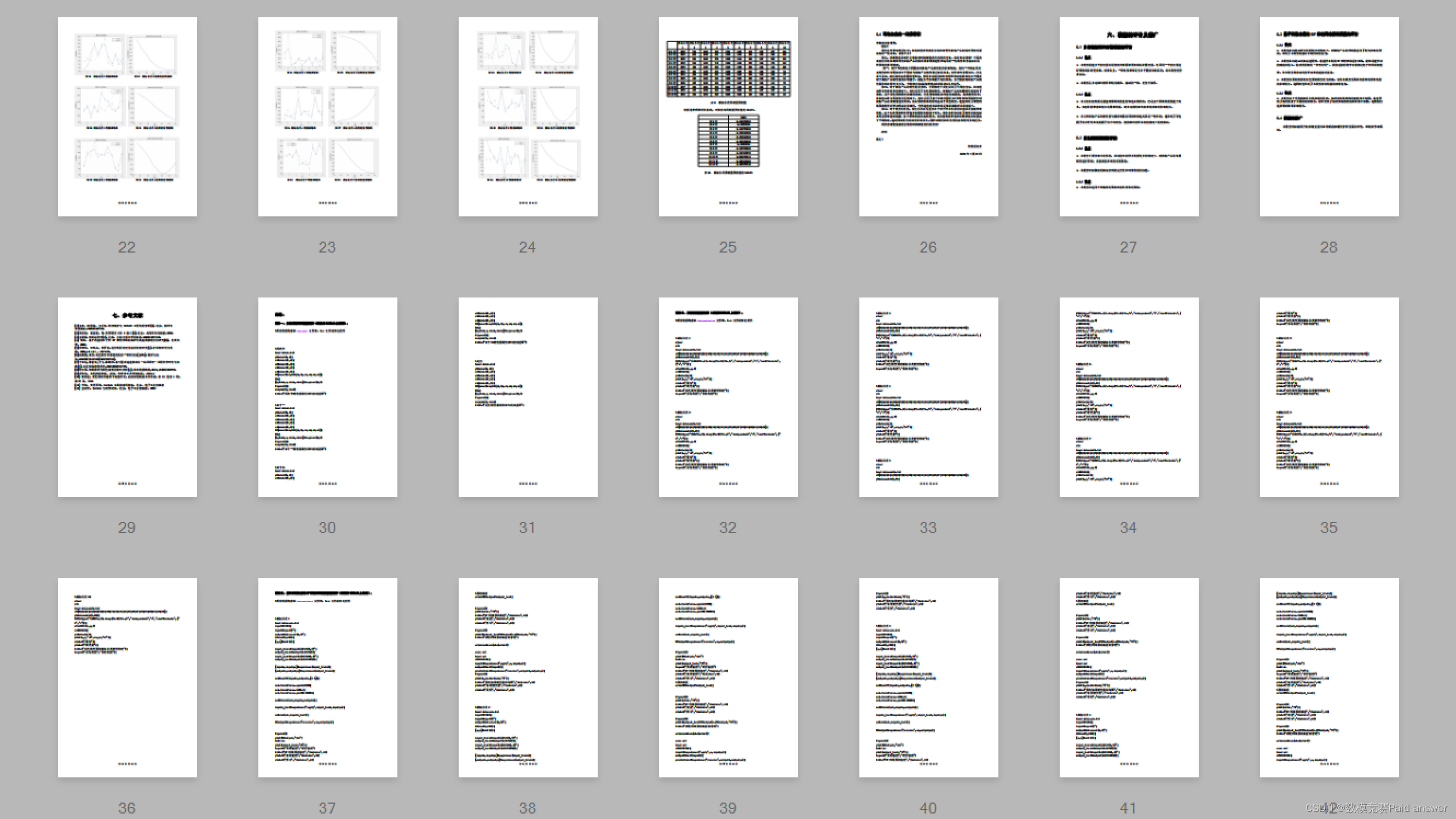 2020年MathorCup数学建模D题新零售目标产品的精准需求预测解题全过程文档加程序-CSDN博客