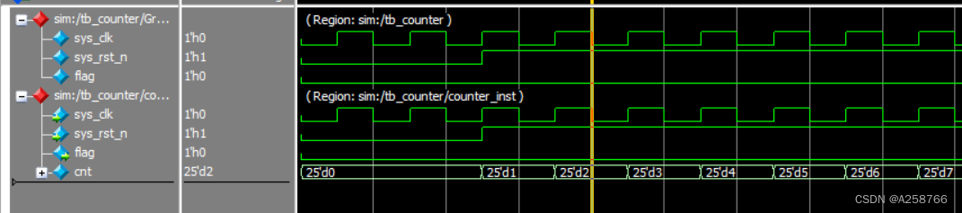 Fpga 1 计数器附源码fpga计数器 Csdn博客