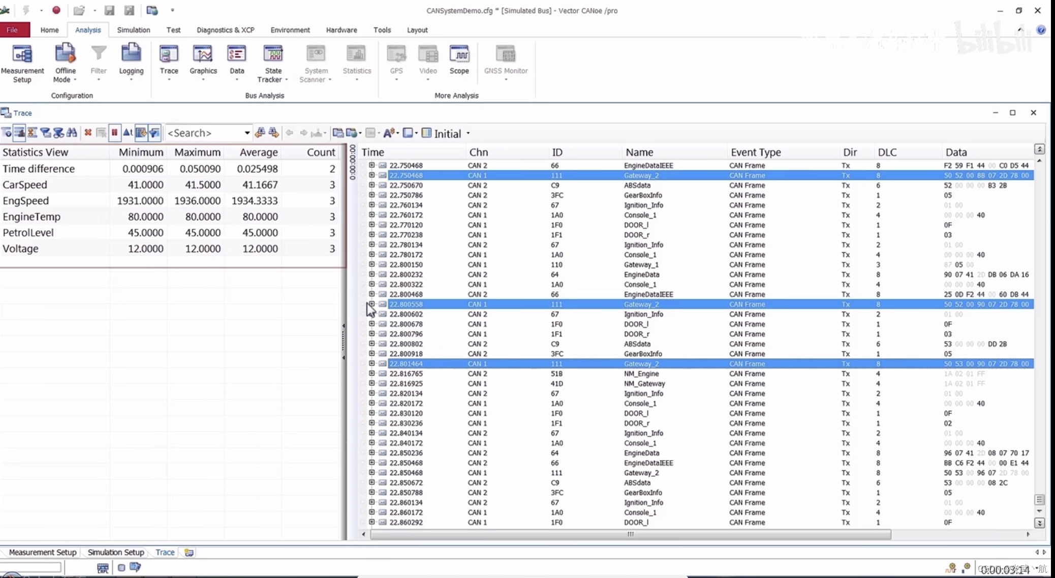 CANoe基础教程02：分析窗口——Trace_canoe trace窗口-CSDN博客