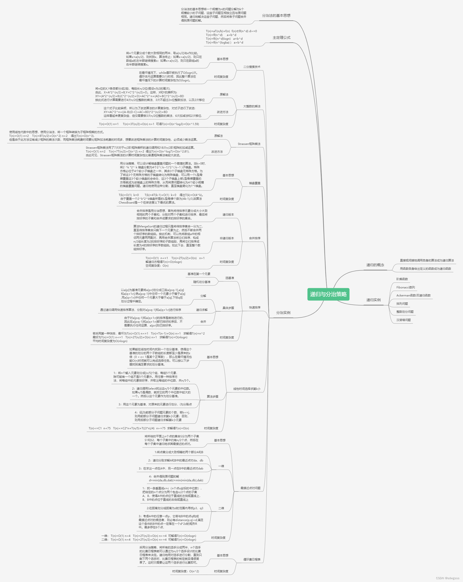 算法分析与设计第二章递归与分治策略知识点与思维导图递归算法递归函数 思维导图 Csdn博客