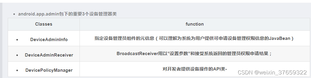 Android设备管理器DevicePolicyManager的使用和理解-CSDN博客