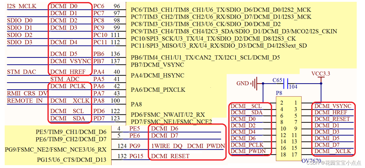 （40）STM32——OV2640摄像头实验-CSDN博客