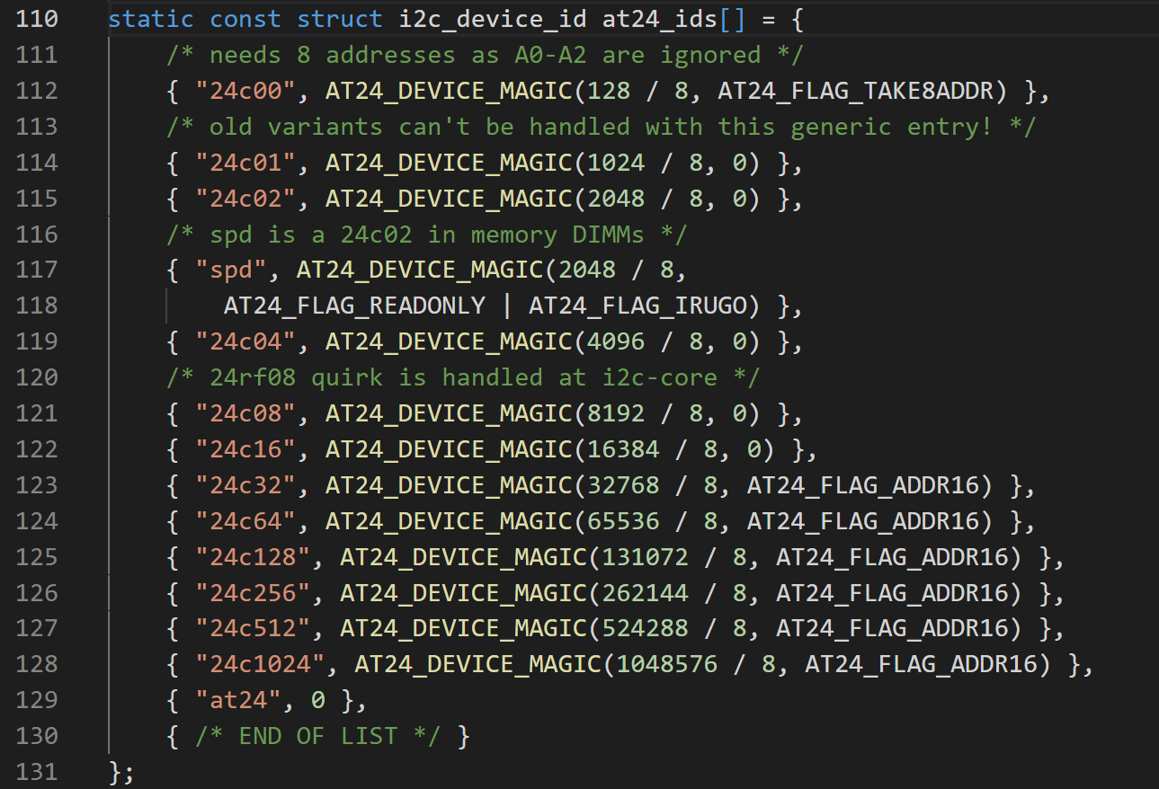 Linux I2C 驱动 24C256 E2PROM_at24c256 linux驱动-CSDN博客