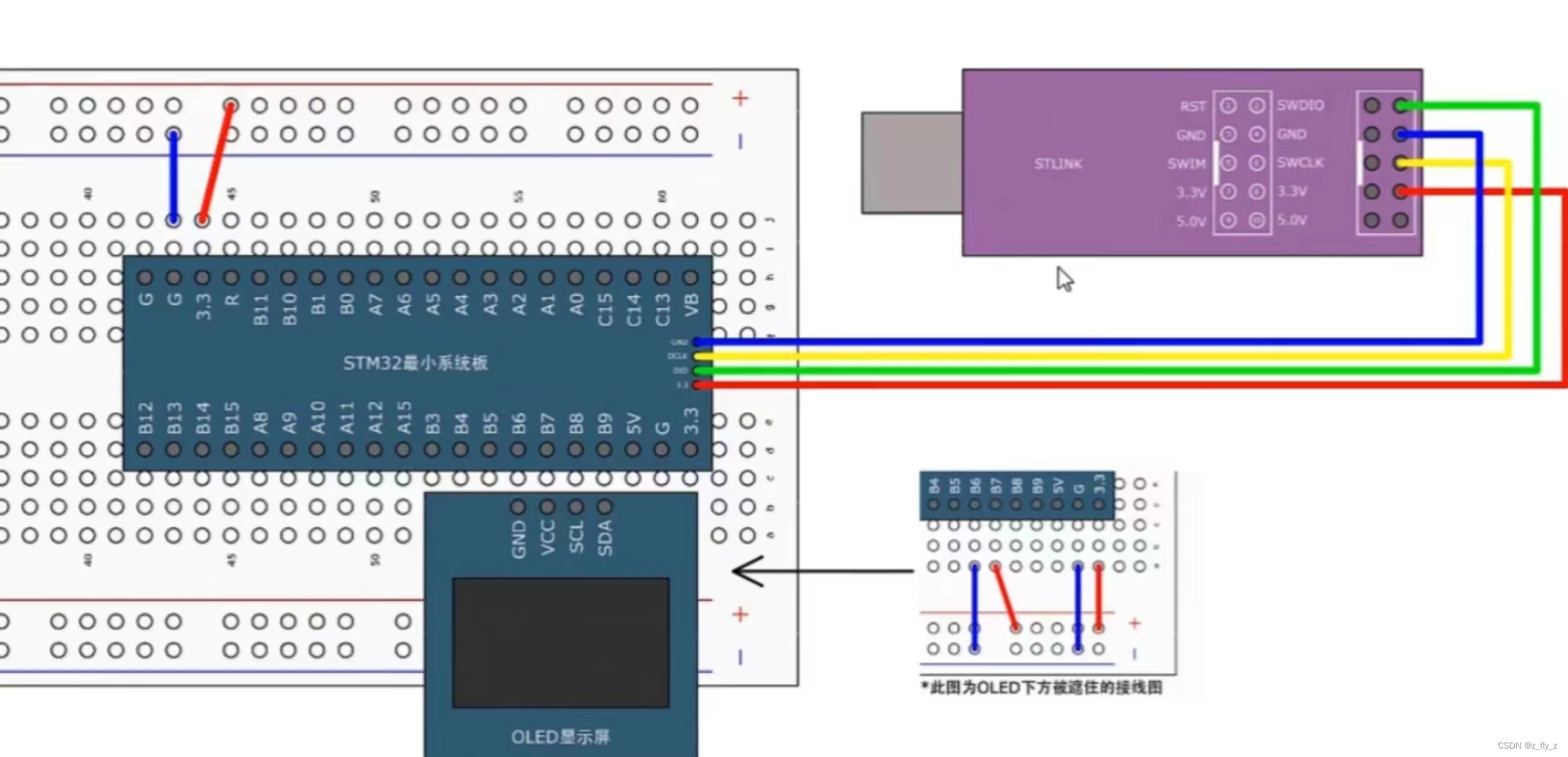 从零开始的stm32学习(三)：OLED显示屏_stm32oled代码步骤-CSDN博客
