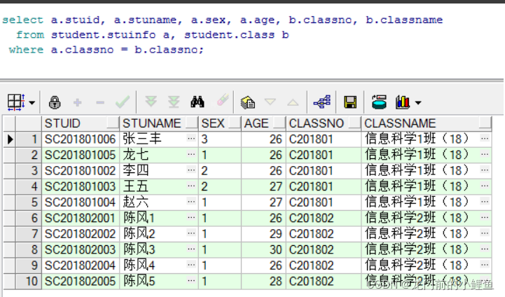 Oracle创建物化视图 Csdn博客
