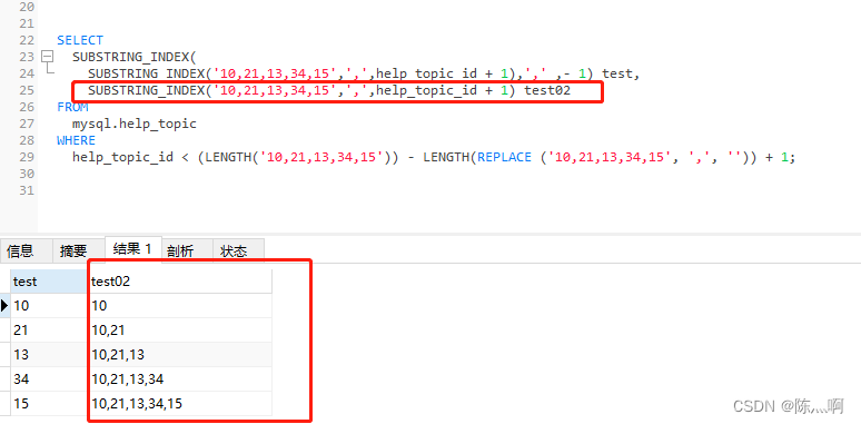 Mysql使用mysqlhelptopic表实现一行转多行功能详解mysql 一行转多行 Csdn博客