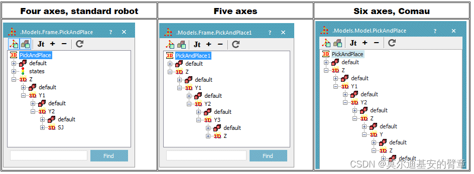 Plant Simulation 自定义5轴机器人(KUKA-KR180R3200PA)_plant simulation 如何控制机器人 ...