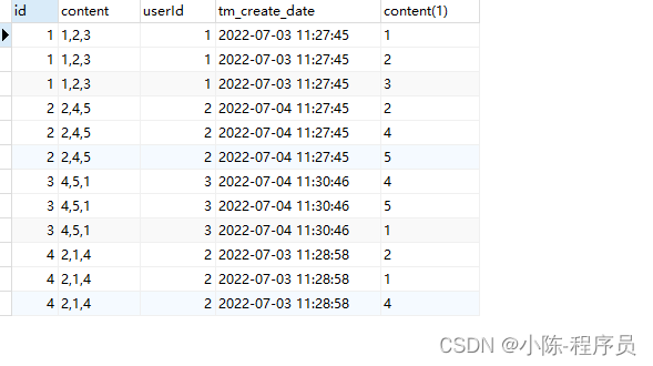 Mysql 将逗号隔开的属性字段数据由列转行mysql列转行逗号分隔 Csdn博客