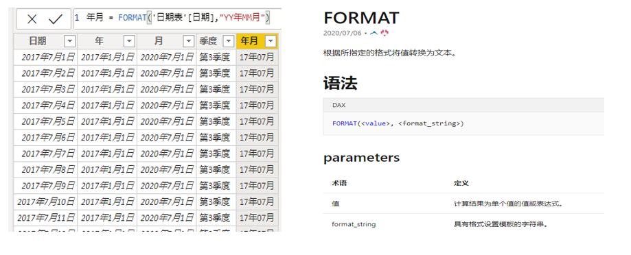 数据分析：大数据时代的必备技能之power Bipower Bi数据分析 Csdn博客
