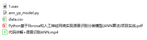 【项目实战】Python基于librosa和人工神经网络实现语音识别分类模型(ANN算法)项目实战_语音分类模型-CSDN博客