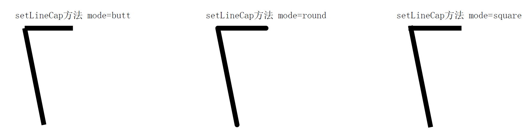 【精选】Python系列 之 ReportLab库 pdfgen模块Canvas对象绘制图形和文本-CSDN博客