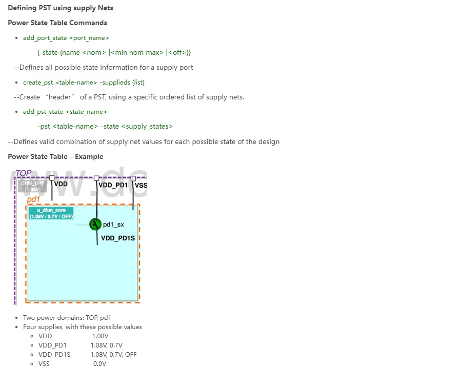 UPF Fundamentals – Power State Tables_upf fundamental作用-CSDN博客