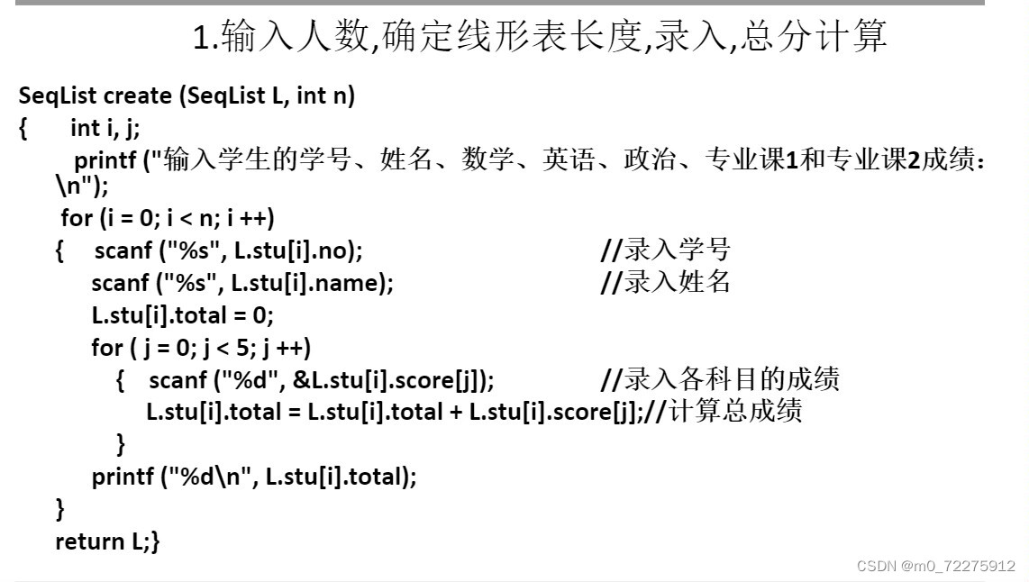 顺序表基本操作 Csdn博客 