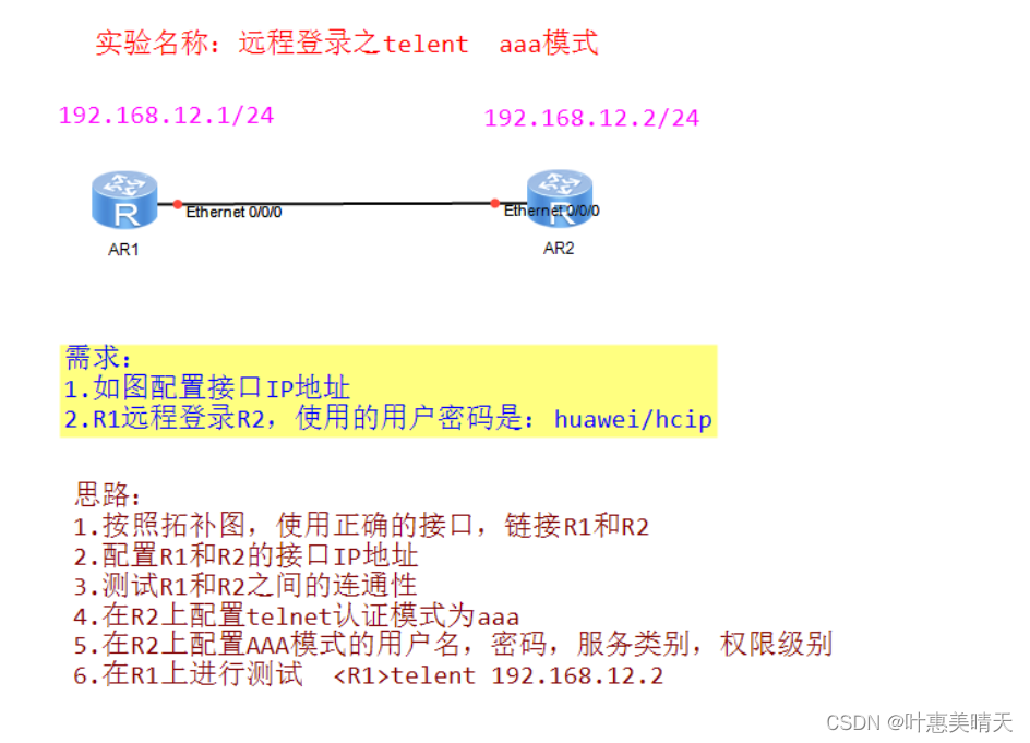 远程登陆之telent aaa模式_authentication-mode aaa-CSDN博客