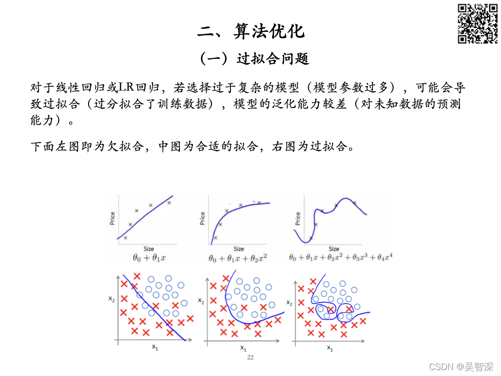 数据分析课程交流(第09次课):算法专题6——对数几率回归和logistic函数类似的函数 Csdn博客 6865