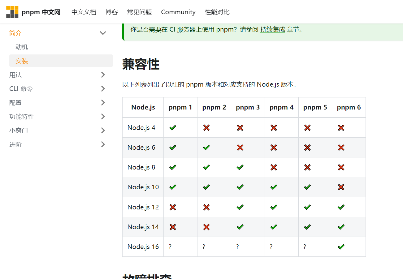Solving Pnpm Is Not An Internal Or External Command Pnpm Installation Tutorial Programmer Sought