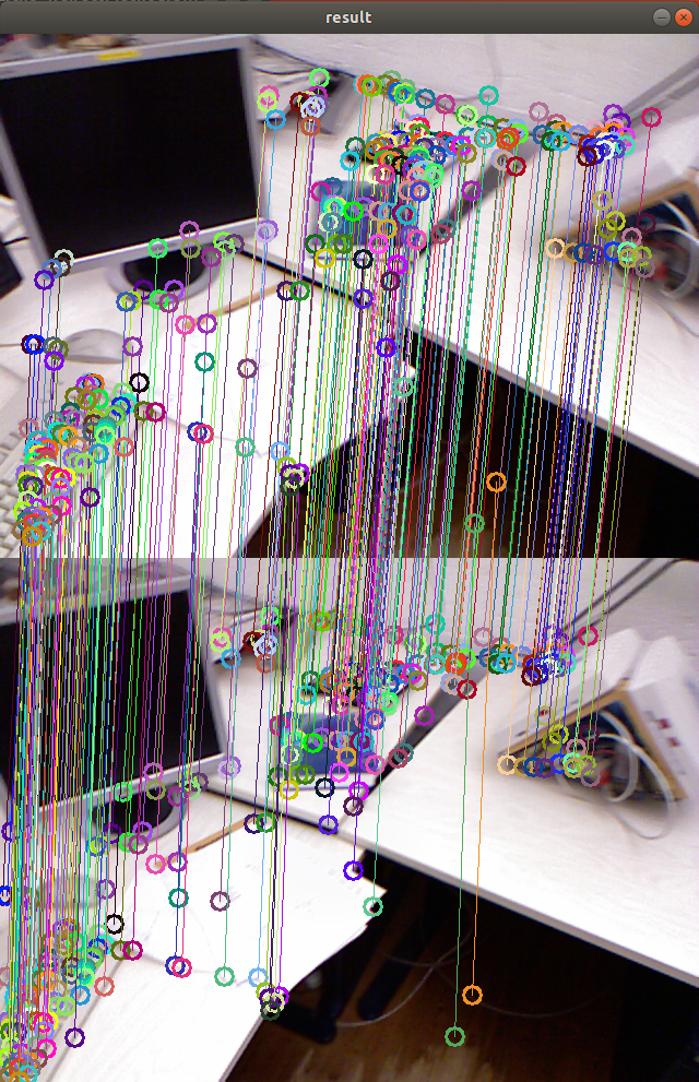 视觉SLAM十四讲CH8代码解析及课后习题详解_slam第8讲-CSDN博客