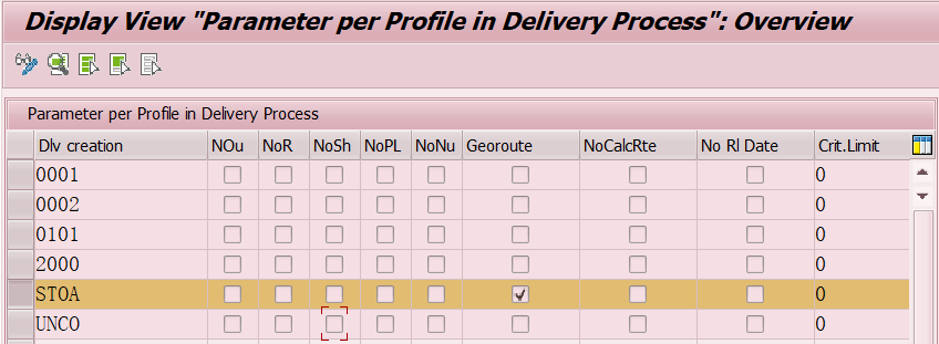 SAP-MM STO订单详解 6 （UB类型的STO自动创建交货单）_sap ub订单-CSDN博客
