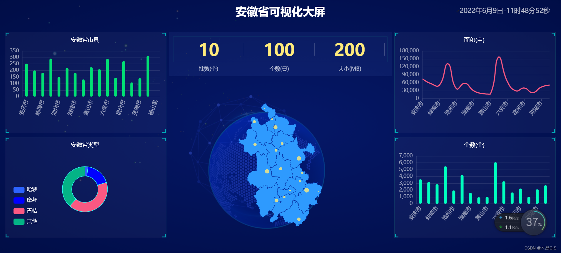 自定义echarts地图，HTML+CSS加载全国、或某一省市（安徽省）（各个省市县）地图的完美方法_html,实现安徽省地图-CSDN博客