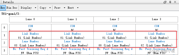 PCI Express --- LTSSM-CSDN博客
