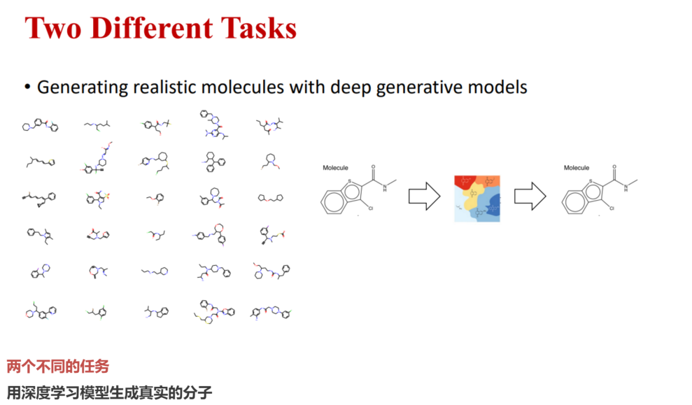 药物发现综述-03-分子设计与优化_分子优化和设计-CSDN博客