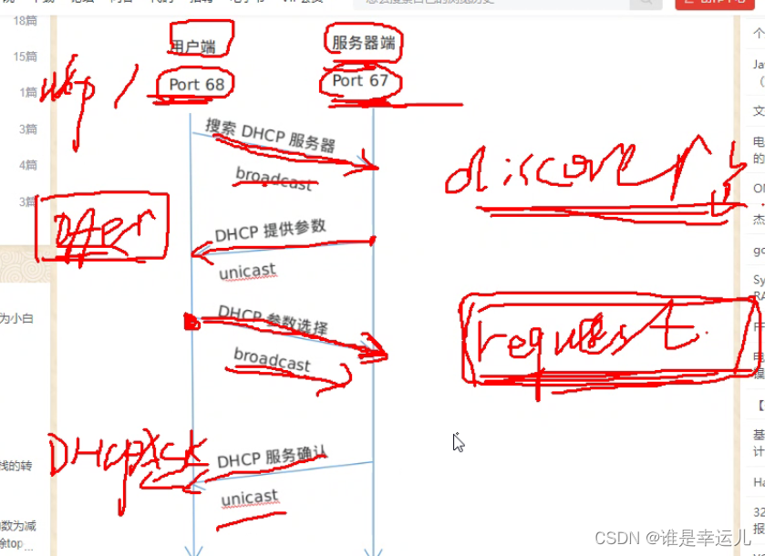 11.DHCP工作原理及配置_ip dhcp snooping vlan 10-CSDN博客