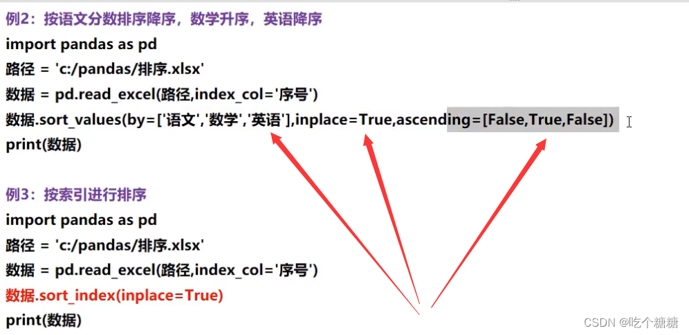 11 Pandas排序pandas第11关排序 Csdn博客 2993