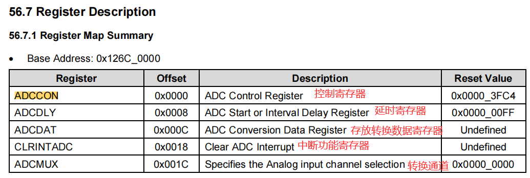 【Linux】ARM篇九--ADC实验_adcdat是什么-CSDN博客