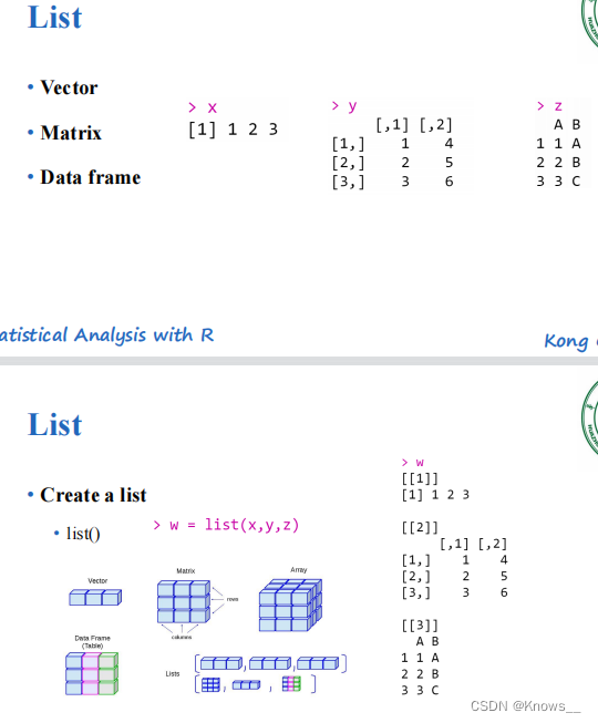 R statistic analysis-CSDN博客