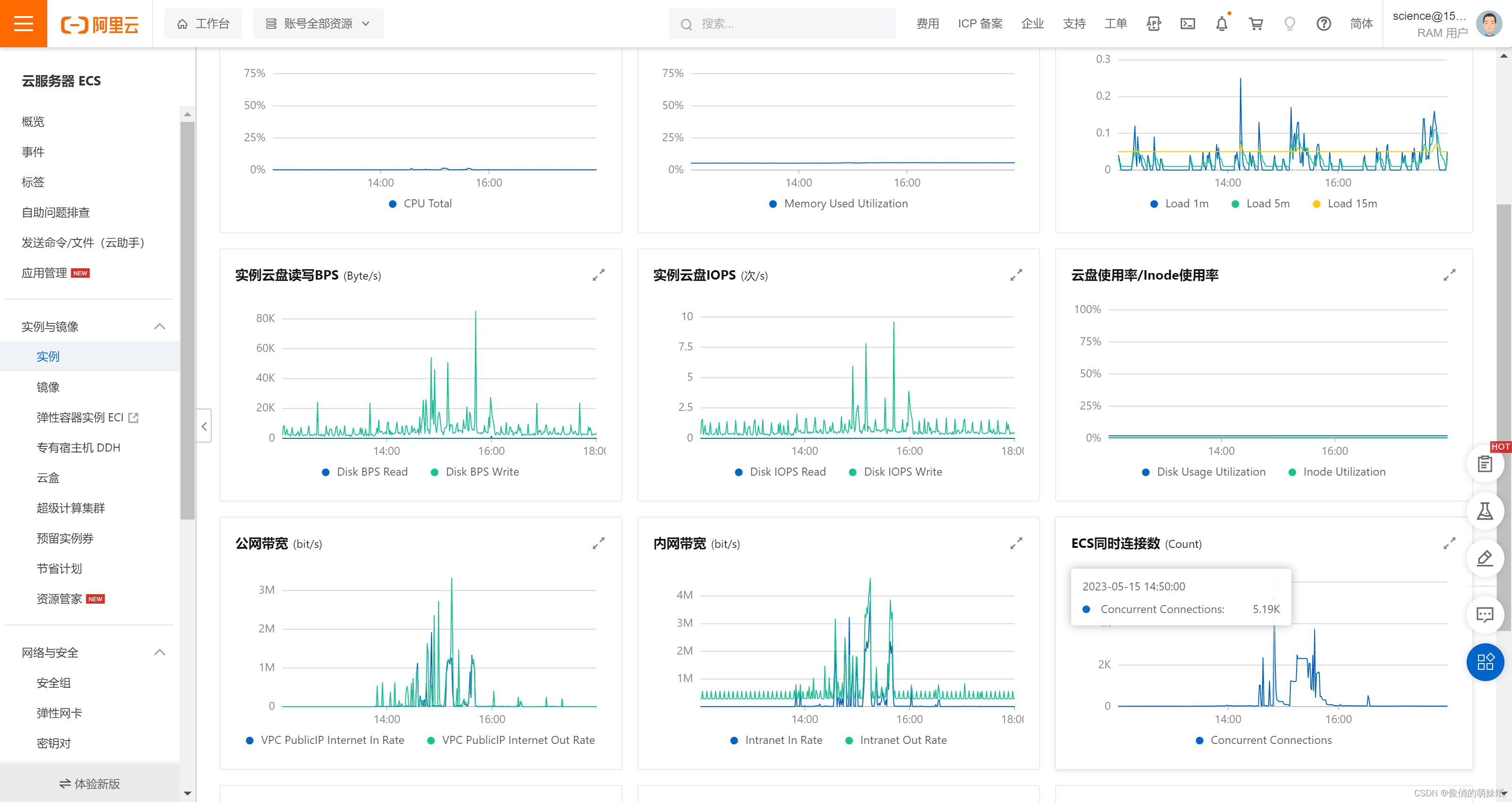 Python+selenium+JupyterECI容器压测_selenium grid 做压测-CSDN博客
