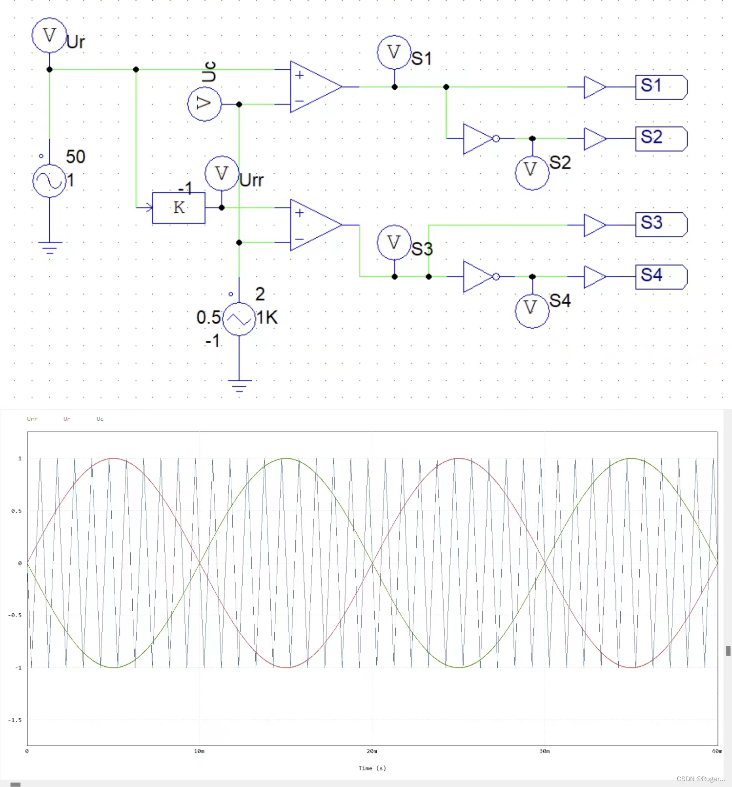 基于PSIM仿真的单相全桥逆变电路_psim 单相逆变器-CSDN博客
