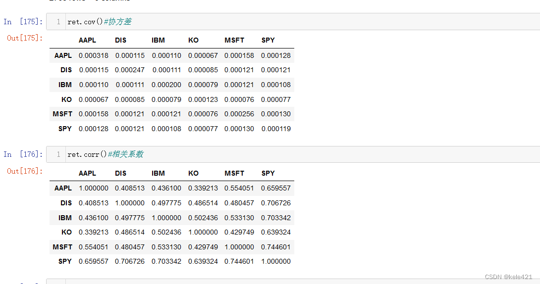 stock的一些基础处理_np.log(returns['close']).diff().mul(100)-CSDN博客