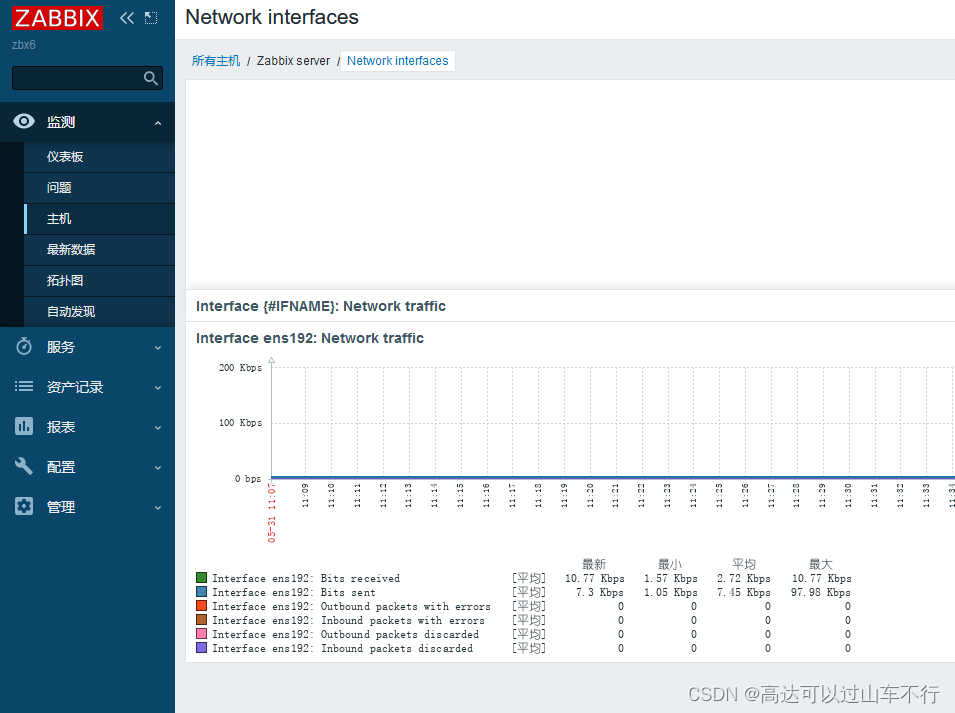 RockyLinux9安装Zabbix6.0配置中文界面 中文方块_zabbix 安装语言包-CSDN博客